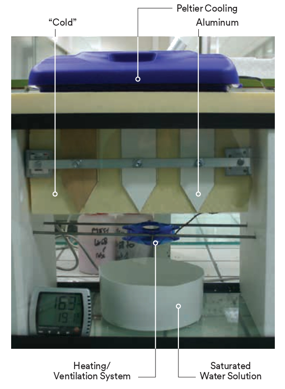 Boosting Anti-Condensation Paints with 3M™ Glass Bubbles - Nanovision ...